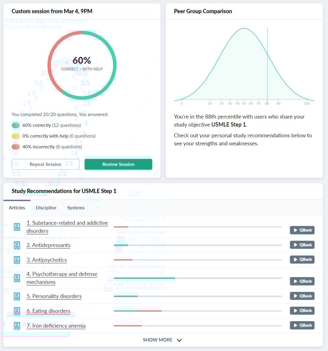 How to Use AMBOSS During Step 1 Dedicated